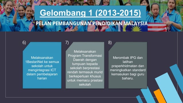 Sejarah, ringkasan eksekutif pppm, 3 gelombang | PPTX