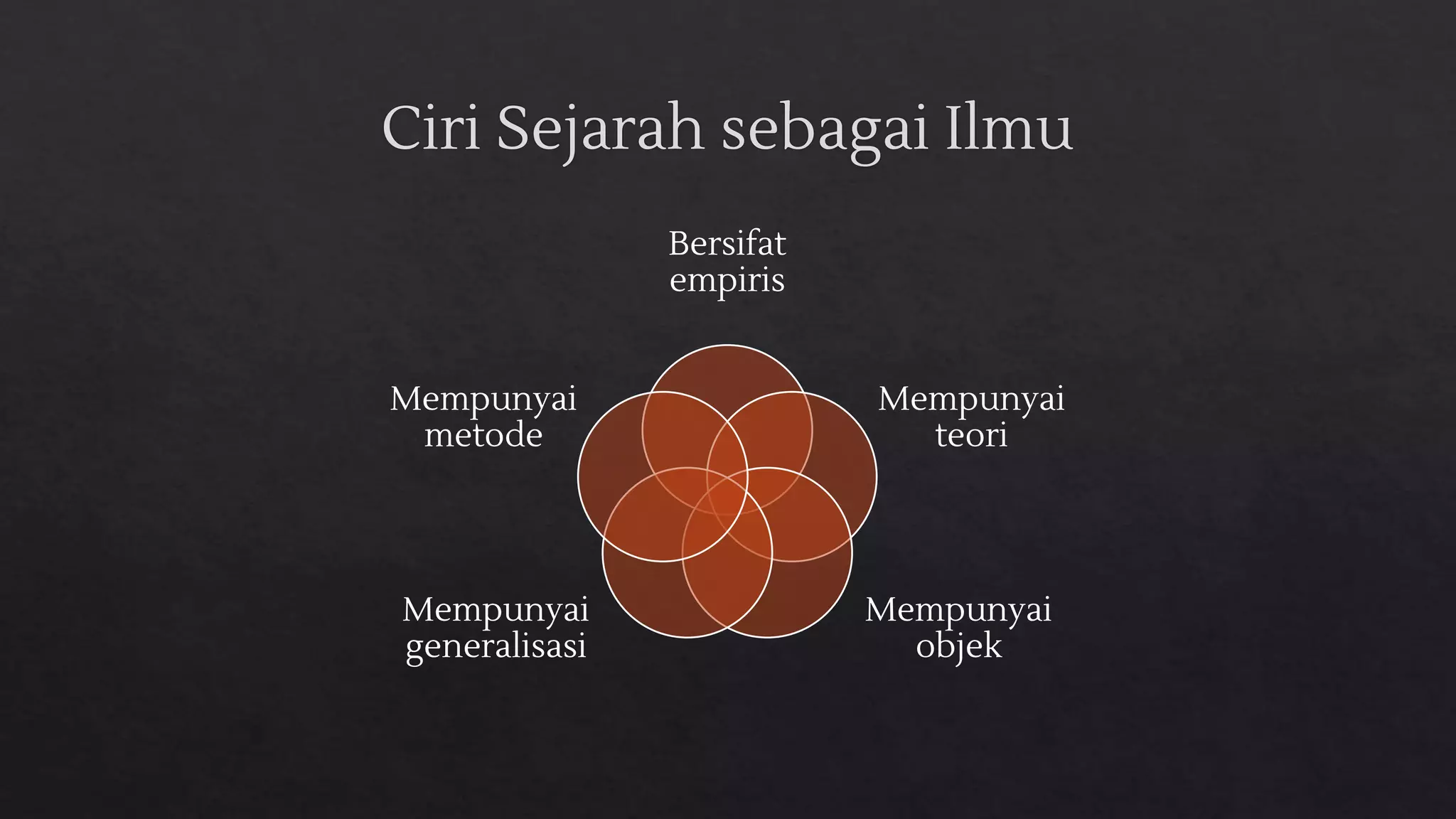Sejarah sebagai Ilmu, Peristiwa, Kisah, dan Seni - Idsejarah.net.pptx