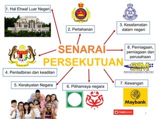 SEJARAH SEMESTER 4 - KERAJAAN PERSEKUTUAN | PPTX