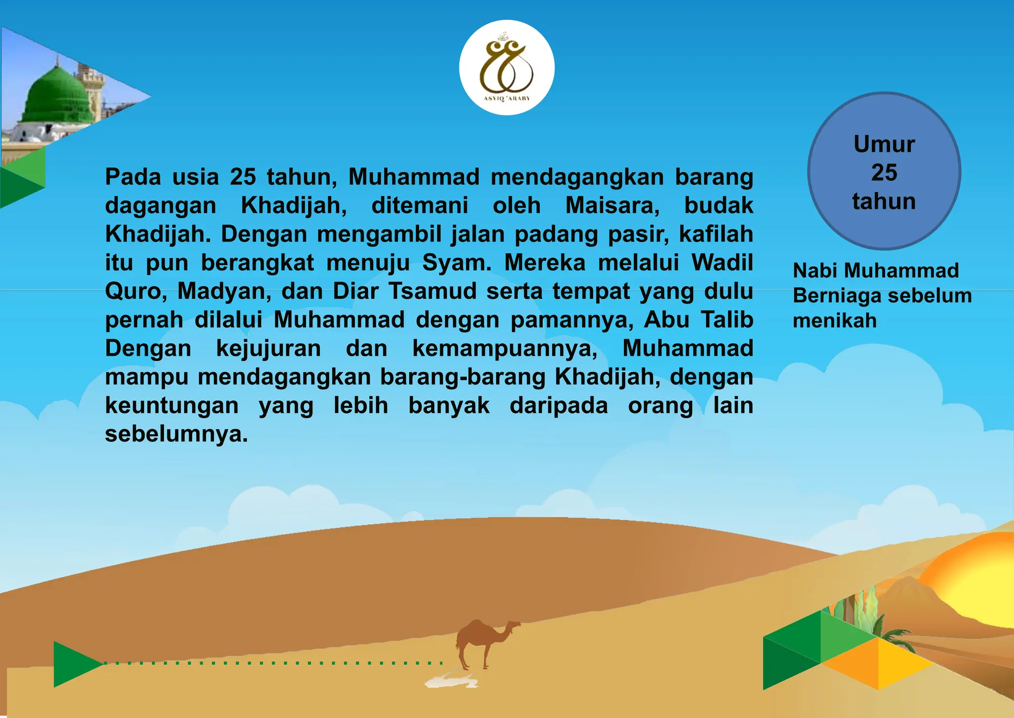 Sejarah Singkat Nabi Muhammad صلى الله عليه وسلم.pptx