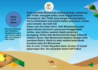 Sejarah Singkat Nabi Muhammad صلى الله عليه وسلم.pptx