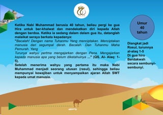 Sejarah Singkat Nabi Muhammad صلى الله عليه وسلم.pptx