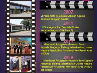 sejarah smaasza.pptx