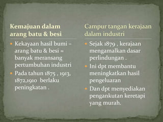 Revolusi Perindustrian Jerman | PPT