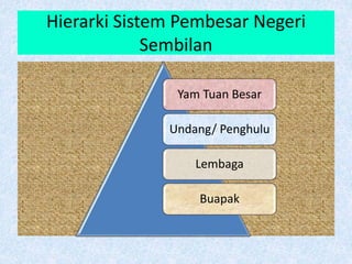 Sejarah stpm penggal 3 raja dan pembesar | PPTX