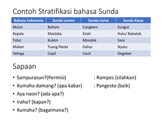 Sejarah sunda dasar | PPTX