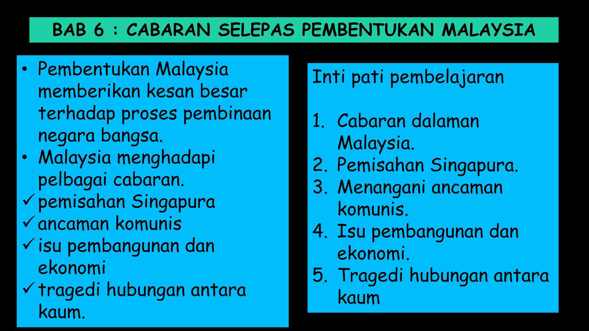 SEJARAH T5- (BAB 6) Cg. Sarapa-ppsx.ppsx