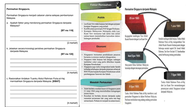 SEJARAH T5- (BAB 6) Cg. Sarapa-ppsx.ppsx