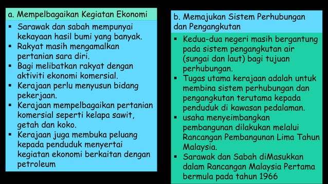 SEJARAH T5- (BAB 6) Cg. Sarapa-ppsx.ppsx