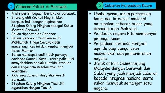 SEJARAH T5- (BAB 6) Cg. Sarapa-ppsx.ppsx