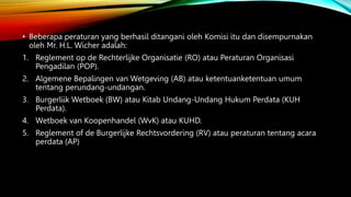 Sejarah tata hukum indonesia dan politik hukum di kelompok 12.pptx