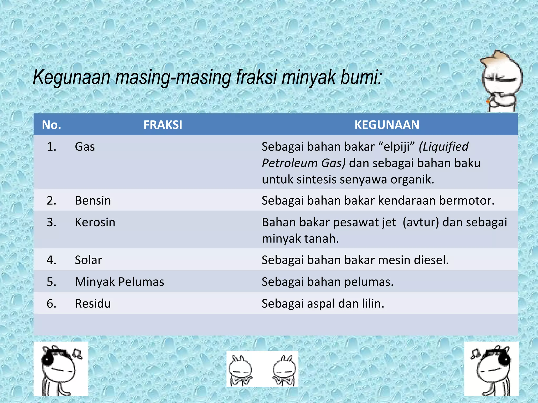 Sejarah terbentuknya minyak bumi.ppt