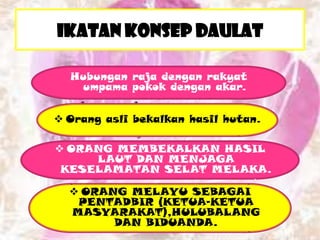 Sejarah tingkatan 1 bab 4 | PPTX