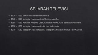 sejarah TV.pptx
