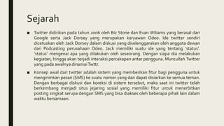 Pengertian Dan Sejarah Twitter | PPTX