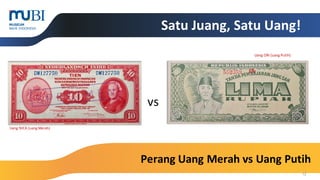 Sejarah Uang di Indonesia - TDW Batch 1.pdf
