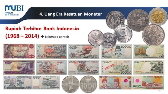 Sejarah Uang di Indonesia - TDW Batch 1.pdf