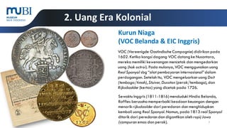 Sejarah Uang di Indonesia - TDW Batch 1.pdf
