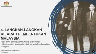 Sejarah Unit 1 Tajuk 2.pptx