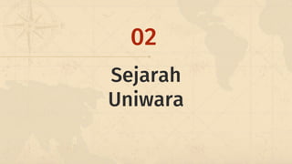 SEJARAH UNIWARA.pptx