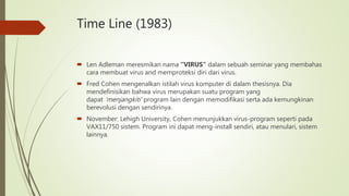Sejarah virus komputer | PPTX