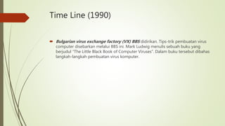 Sejarah virus komputer | PPTX