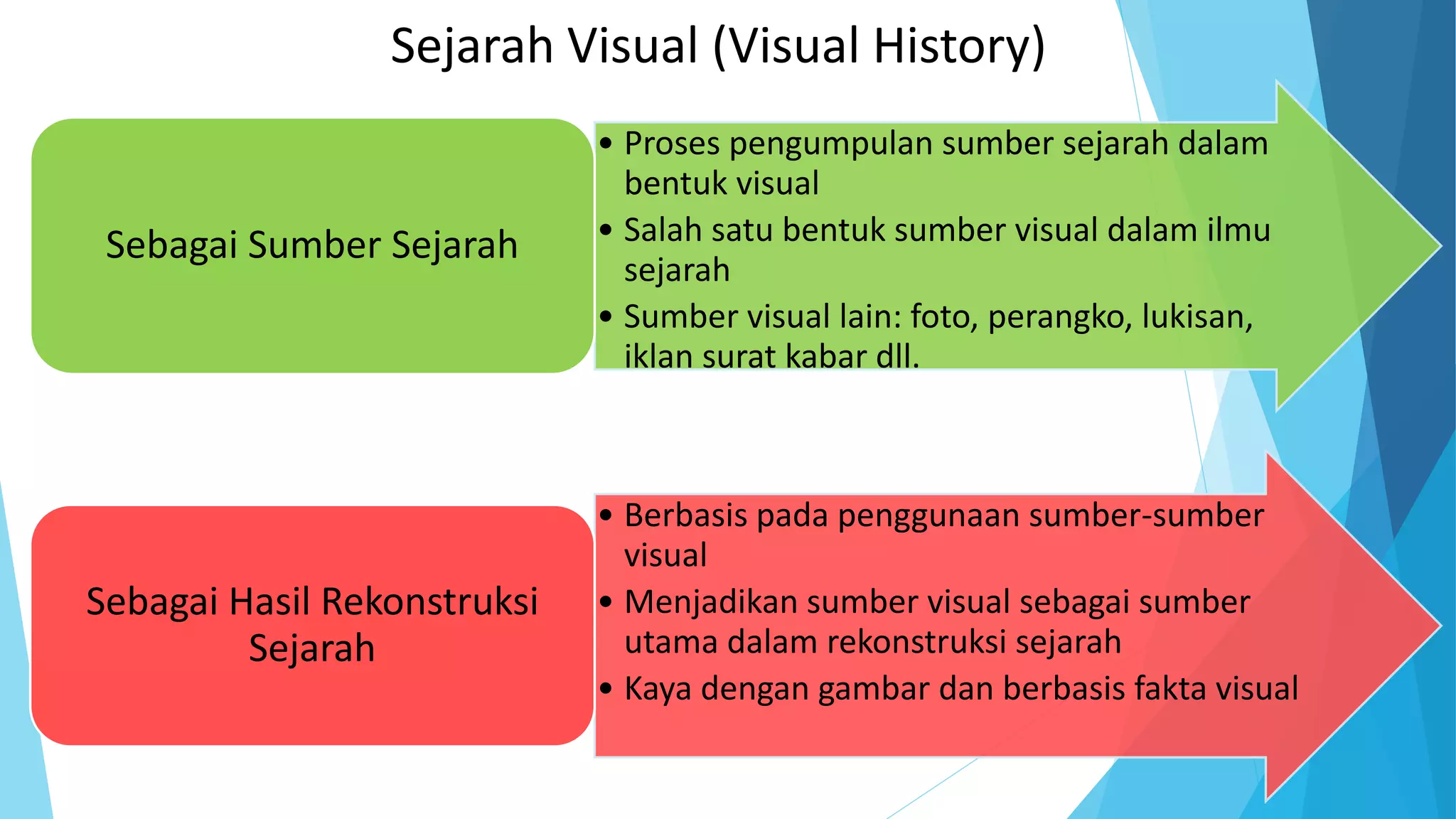 SEJARAH VISUAL DAN KOMIK.ppt