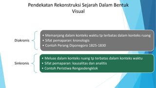 SEJARAH VISUAL DAN KOMIK.ppt