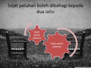 Sejatan STPM sem 2 | PPTX