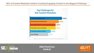 Content Marketing: A 360 Degree Approach | PPT