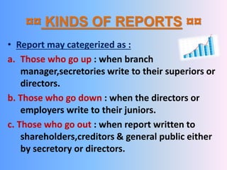 Report Writing | PPTX | Business | Business and Finance