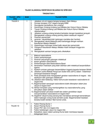 Kertas 2 SPM 2023 TINGKATAN 5 SEJARAH MALAYSIA | PDF