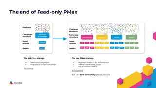 [Expert Panel] New Google Shopping Ads Strategies Uncovered | PDF