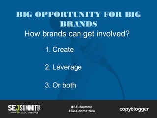 Why Brands Should Bet Big on Podcasting #SEJSummit | PPT