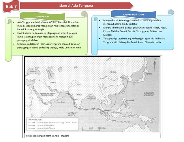 SEJARAH T4 KBSM Bab 7 - Islam di Asia Tenggara | PPT
