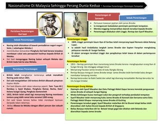 SEJARAH T5 KBSM BAB 2 - Nasionalisme di Malaysia sehingga Perang Dunia ...