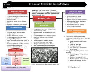 SEJARAH T5 KBSM BAB 4 - Pembinaan Negara dan Bangsa Malaysia | PPT