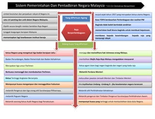 SEJARAH T5 KBSM BAB 7 - Sistem Pemerintahan dan Pentadbiran Negara Malaysia | PDF
