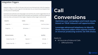 3 Overlooked Ways To Improve Inbound Marketing ROI | PPT
