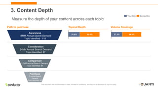 7 Key Metrics In Measuring Content Effectiveness | PDF