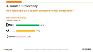 7 Key Metrics In Measuring Content Effectiveness | PDF | Search | Internet