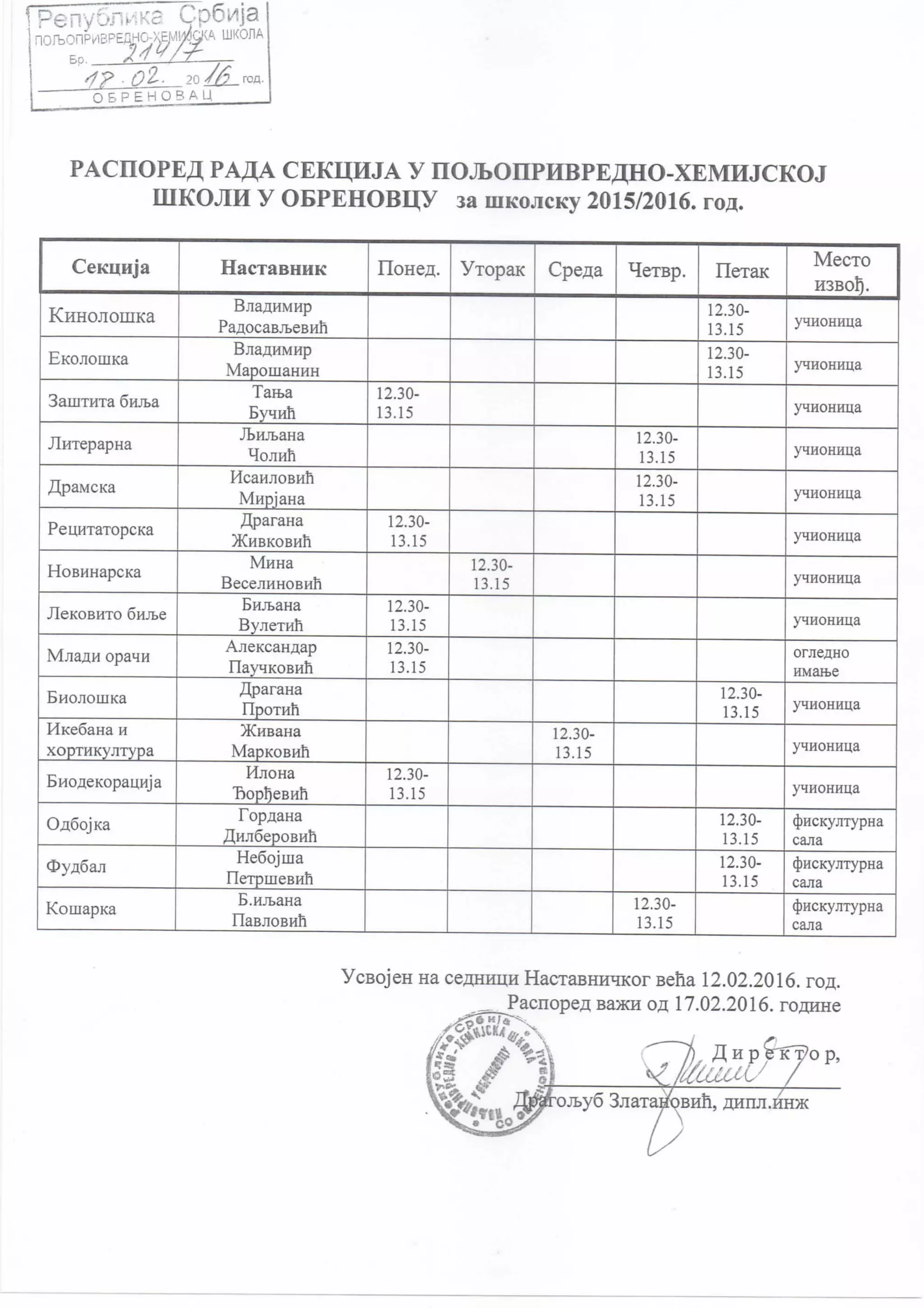 Raspored rada sekcija | PDF