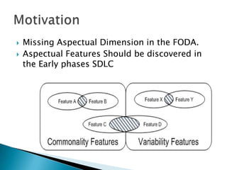 SEKE 11 presentation | PPT