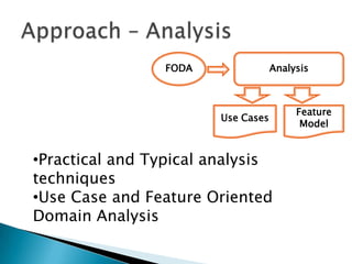 SEKE 11 presentation | PPT