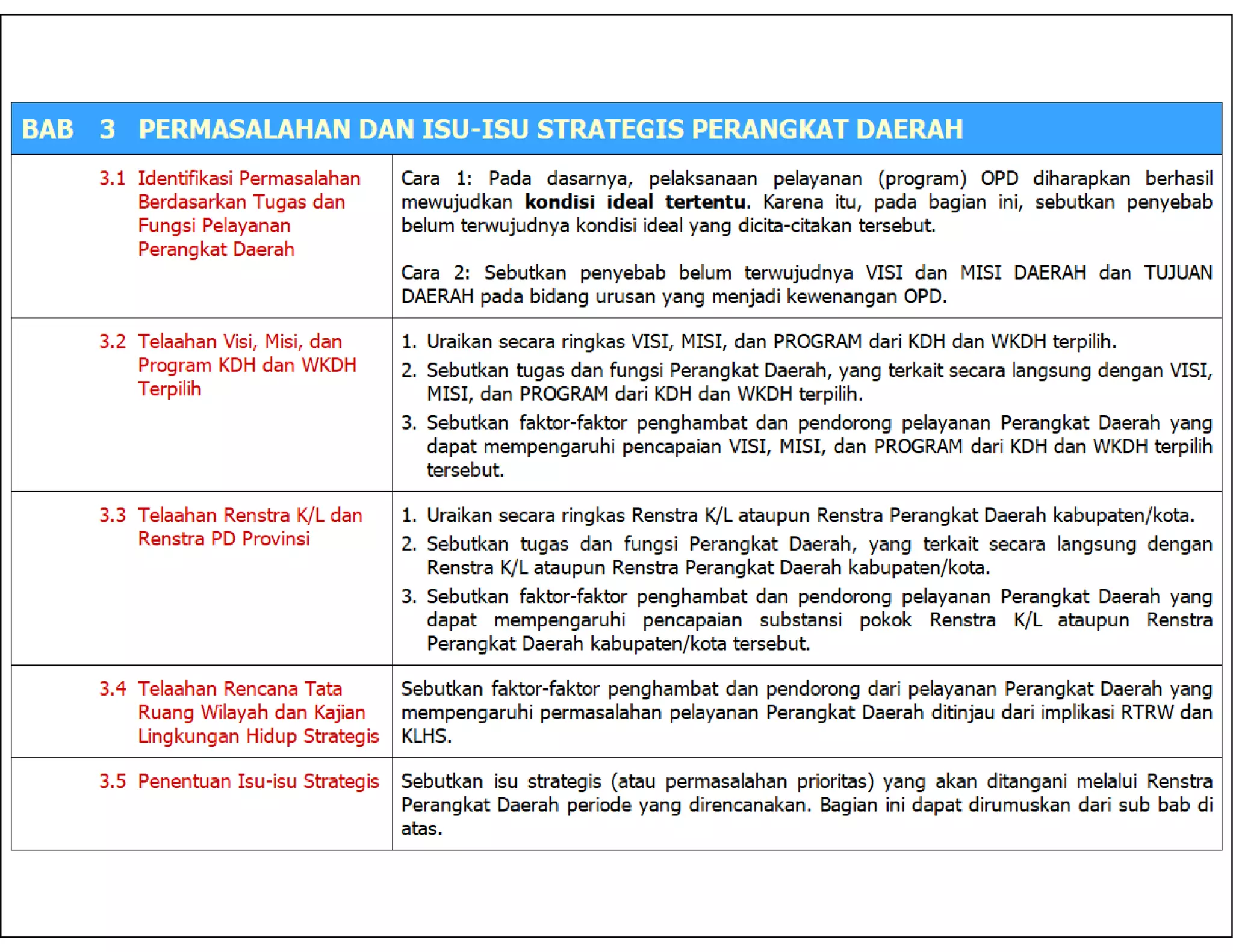Sekelumit tentang Renstra OPD menurut Permendagri 86/2017 | PDF