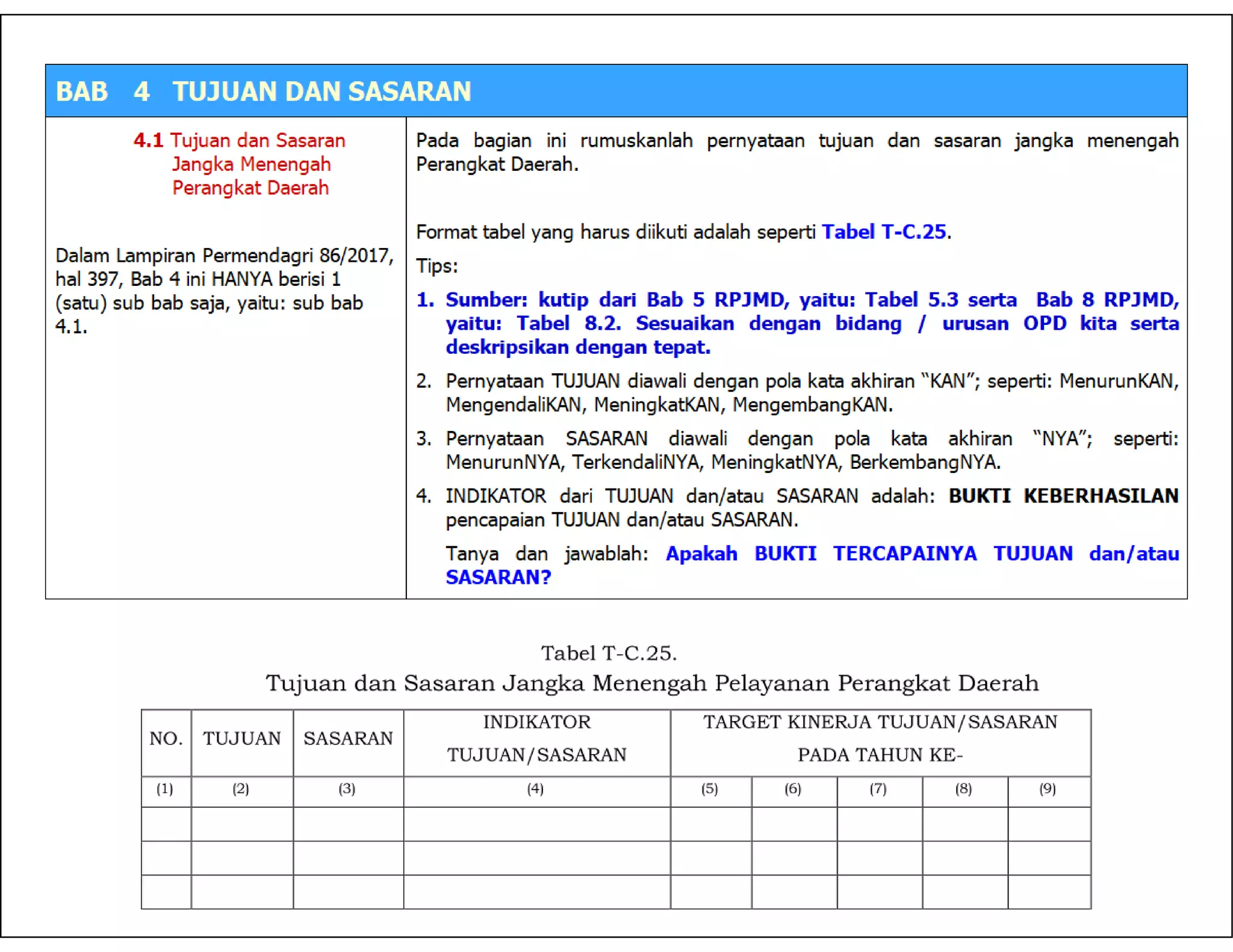 Sekelumit tentang Renstra OPD menurut Permendagri 86/2017 | PDF