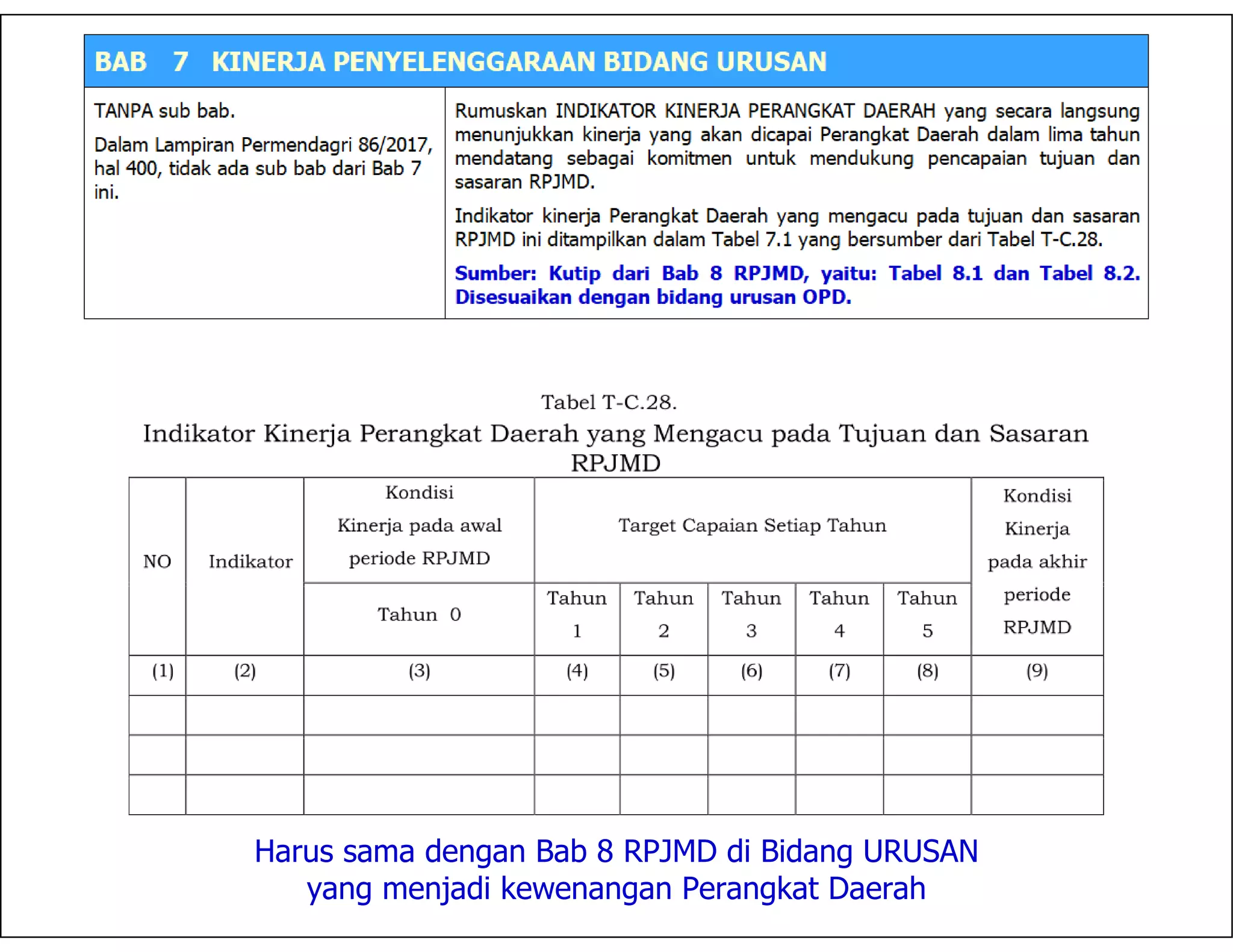 Sekelumit tentang Renstra OPD menurut Permendagri 86/2017 | PDF