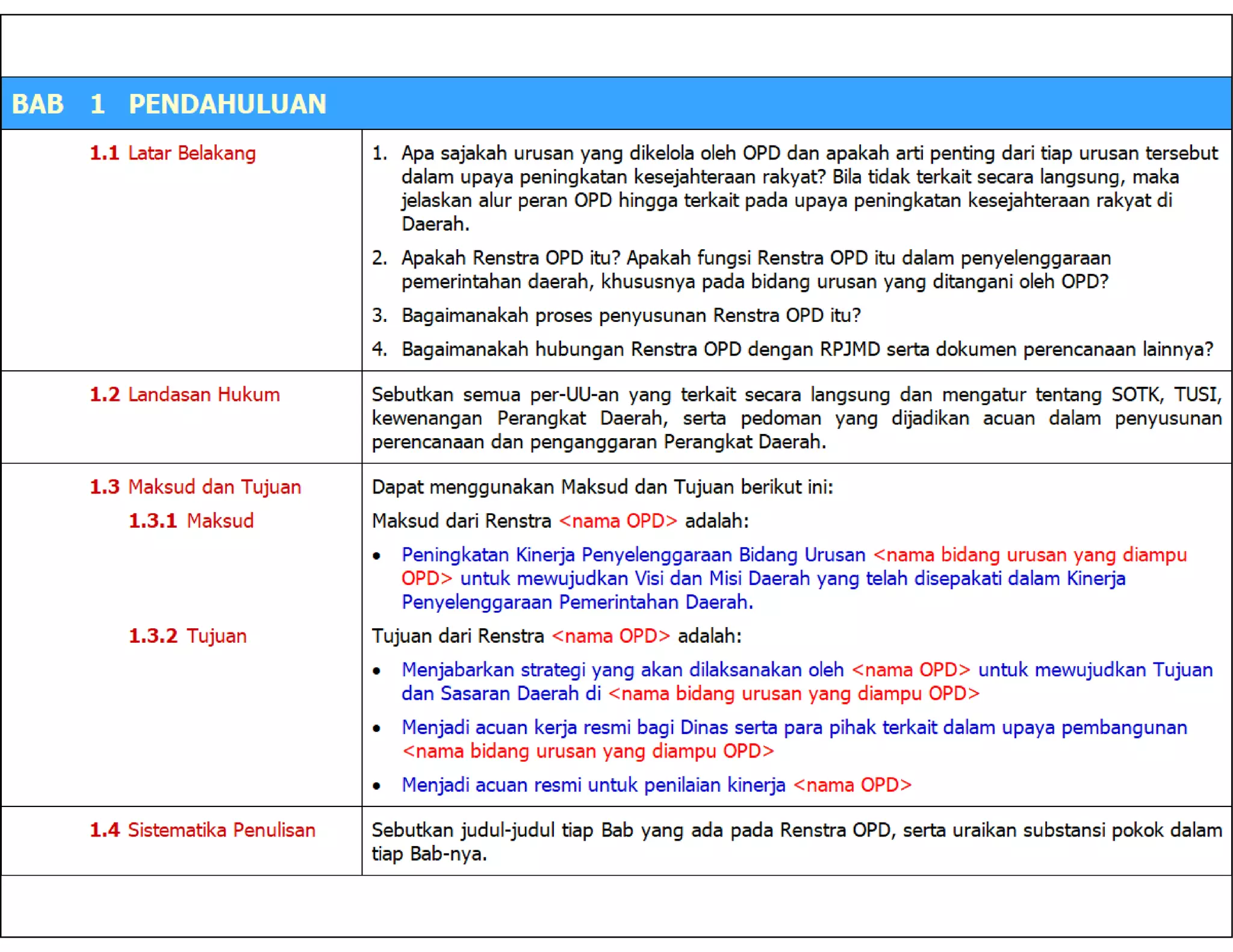Sekelumit tentang Renstra OPD menurut Permendagri 86/2017 | PDF