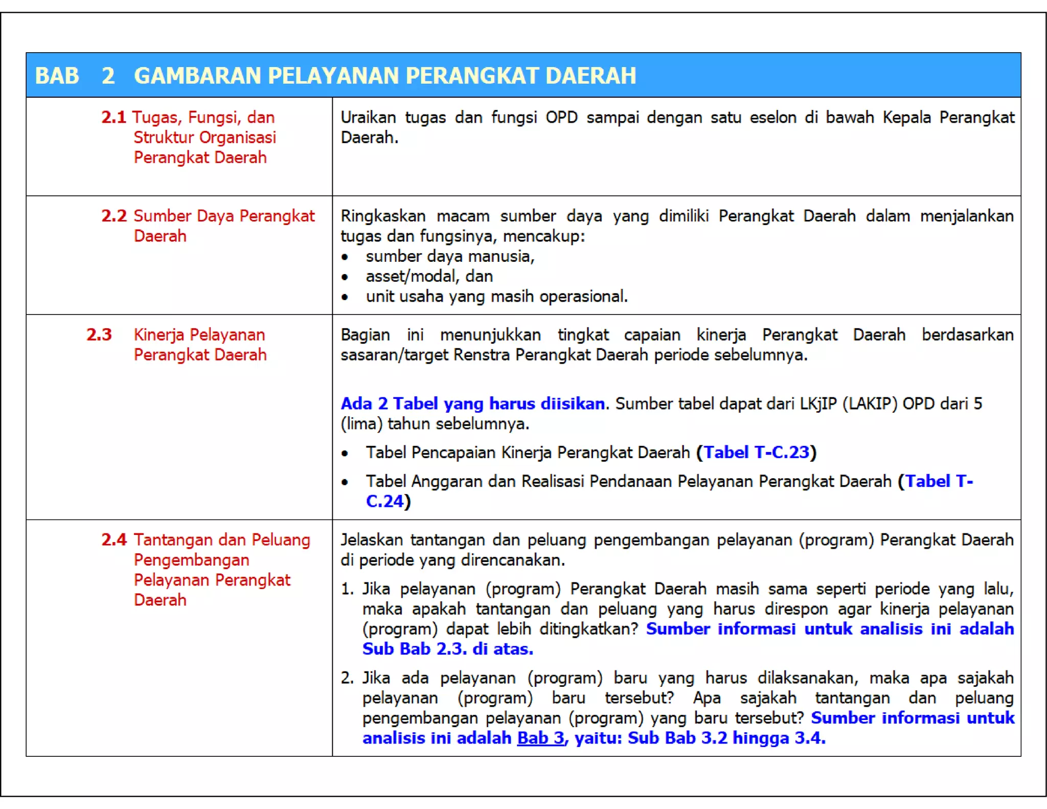 Sekelumit tentang Renstra OPD menurut Permendagri 86/2017 | PDF