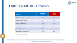 ENRICH Trial - Clinial Outcomes for surgical treatment of ICH | PPTX